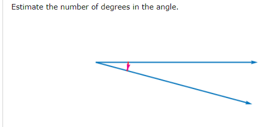 Solved Estimate the number of degrees in the angle. | Chegg.com