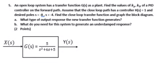 Solved An open loop system has a transfer function G(s) as a | Chegg.com
