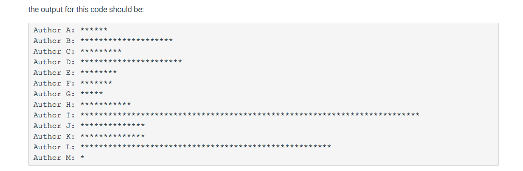 Solved LAB 5.11 1: CodeWrite the printStars() | Chegg.com