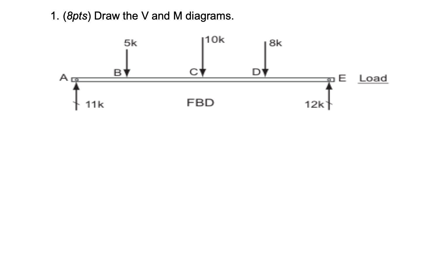 Solved 1. (spts) Draw the V and M diagrams. 5k 10k BV ch a E | Chegg.com