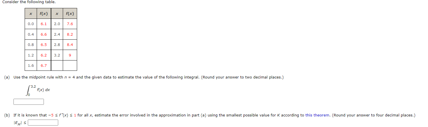 Solved Consider the following table. 1) Use the midpoint | Chegg.com