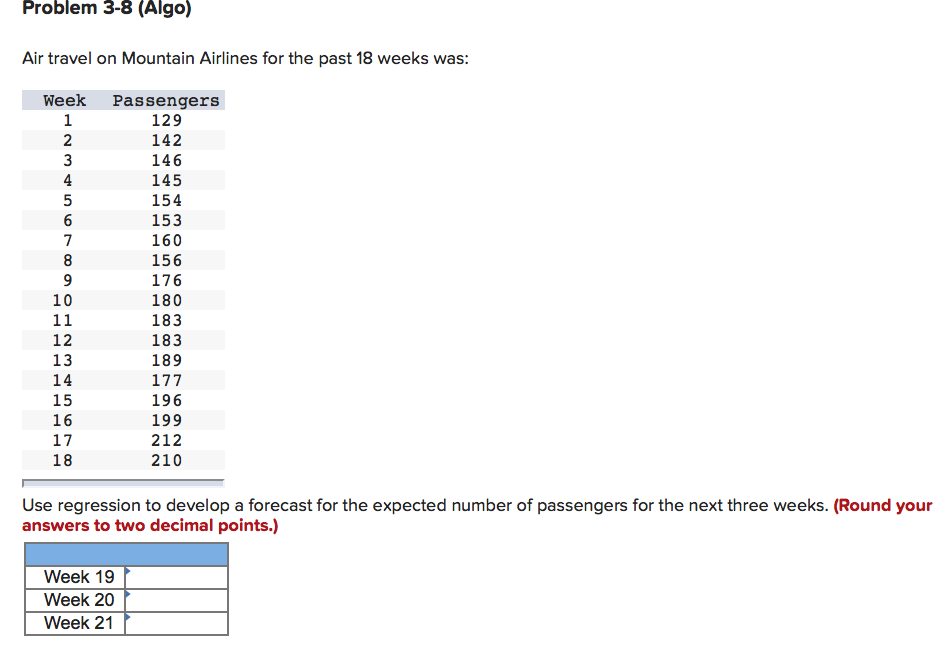 Solved Problem 3-8 (Algo) Air travel on Mountain Airlines | Chegg.com