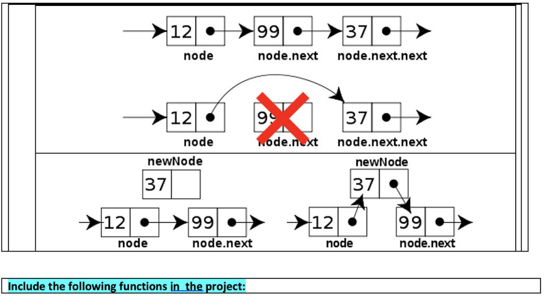 Solved // ﻿Function to find a record in the linked listint | Chegg.com