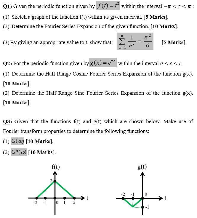 Solved 01) Given the periodic function given by f(t) = t | Chegg.com
