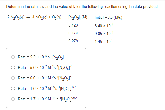 Solved Determine the rate law and the value of k for the | Chegg.com