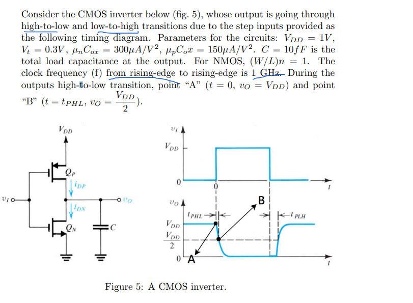 Solved Consider the CMOS inverter below (fig. 5), whose | Chegg.com