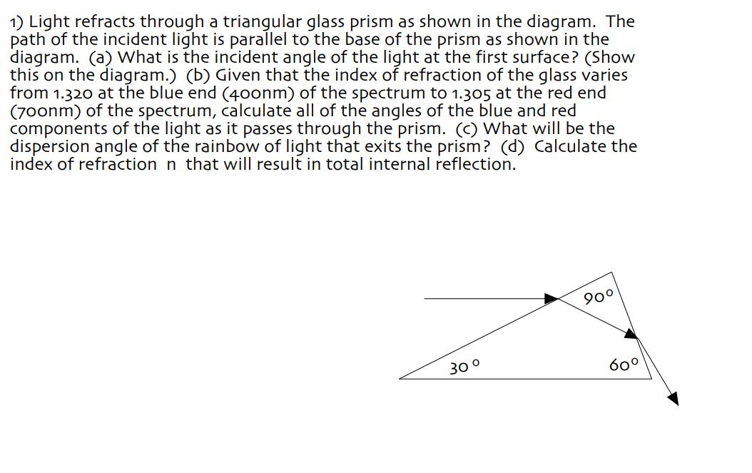 Solved 1) Light refracts through a triangular glass prism as | Chegg.com