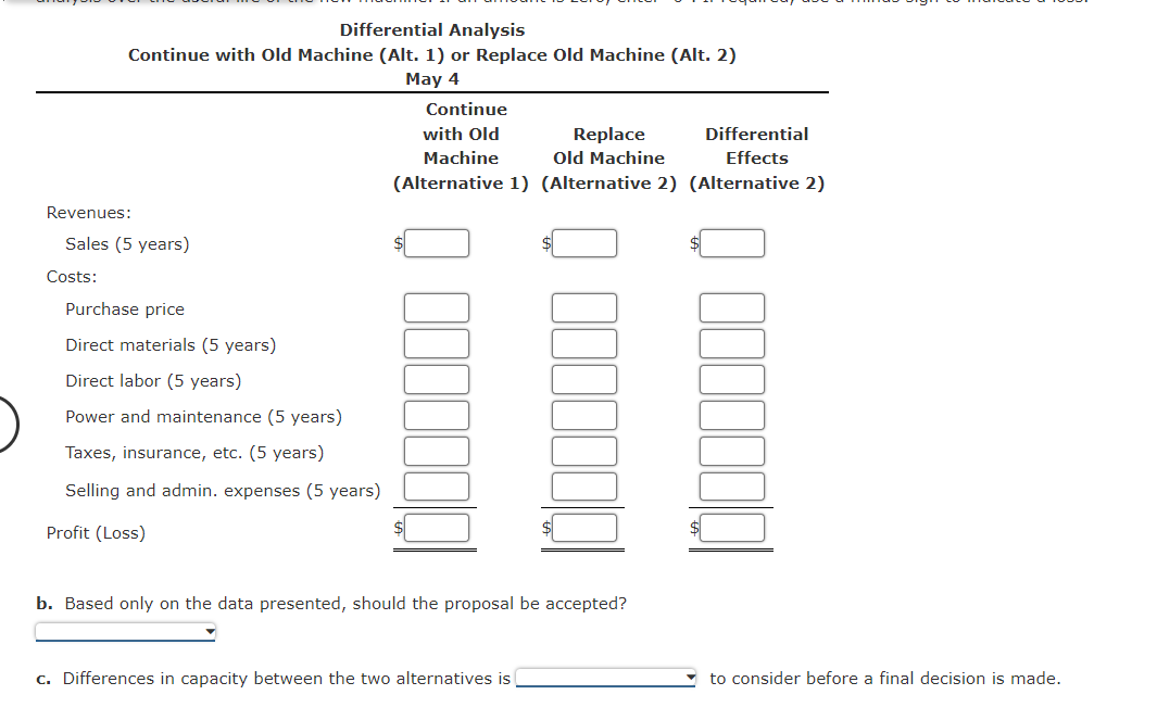 Solved Differential Analysis for Machine Replacement | Chegg.com