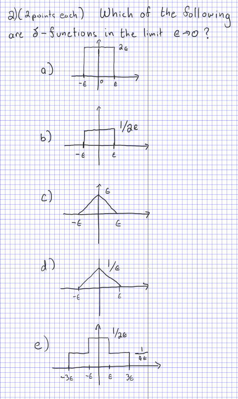 Solved ELECTRICAL ENGINEERING CIRCUITS HELP Please provide a | Chegg.com