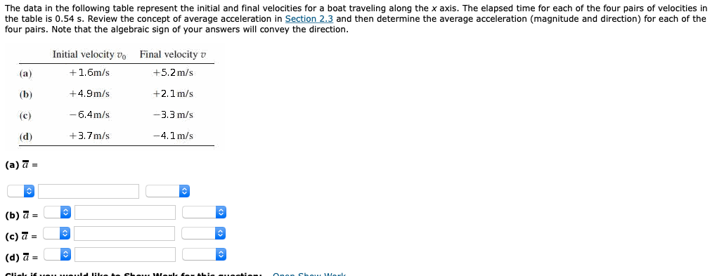 Solved The data in the following table represent the initial | Chegg.com