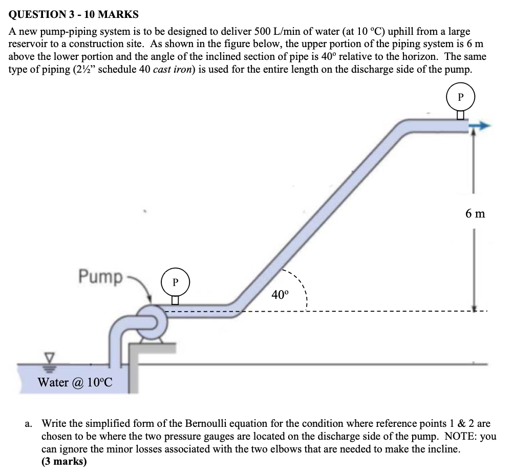 Solved QUESTION 3 - 10 MARKS A new pump-piping system is to | Chegg.com