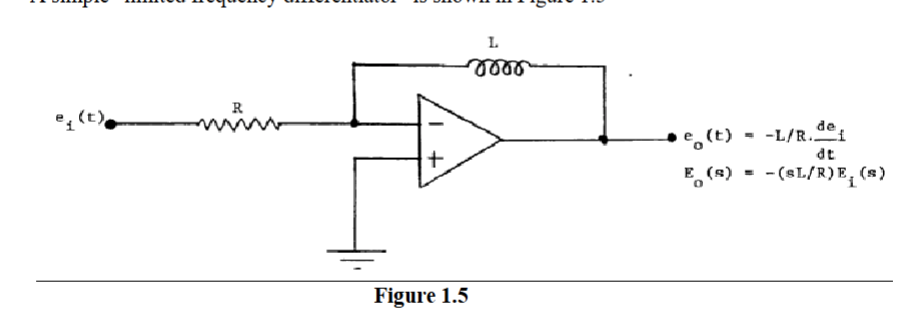 Solved 1) ﻿Using PSpice or Ltspice - ﻿Construct the | Chegg.com