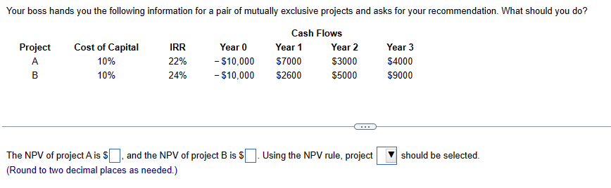 Solved The NPV of project A is $, and the NPV of project B | Chegg.com
