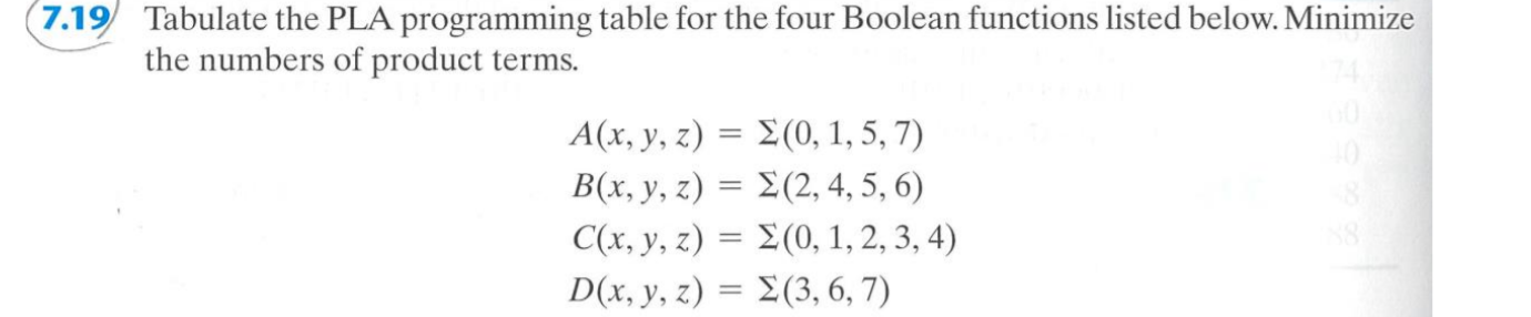 Solved (7.19 Tabulate the PLA programming table for the four | Chegg.com