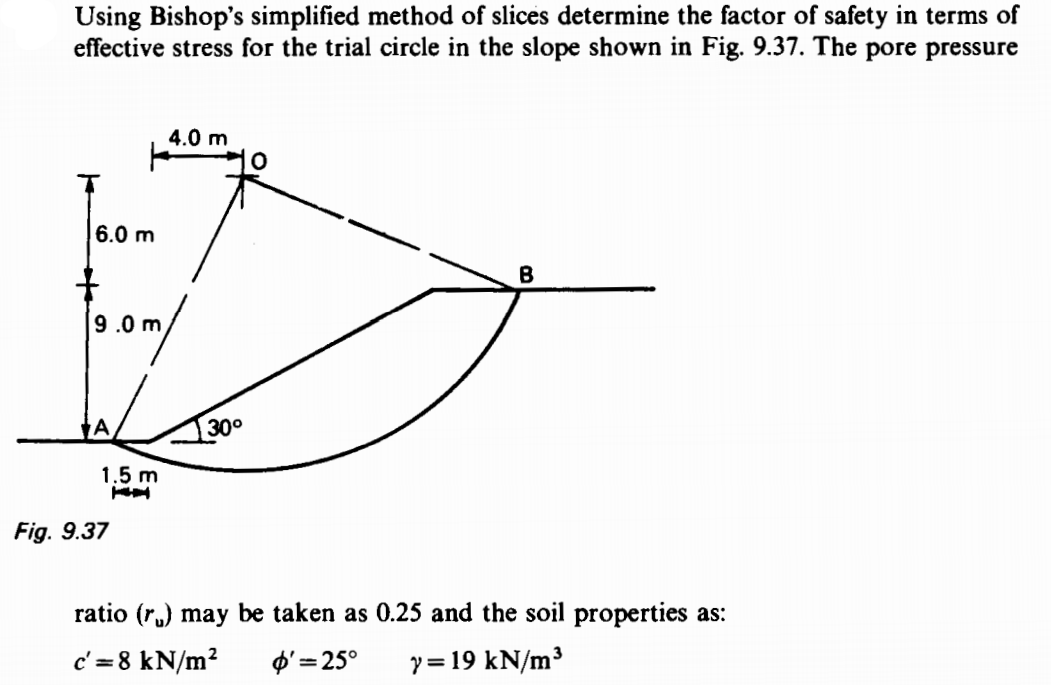 Solved Using Bishop's simplified method of slices determine | Chegg.com