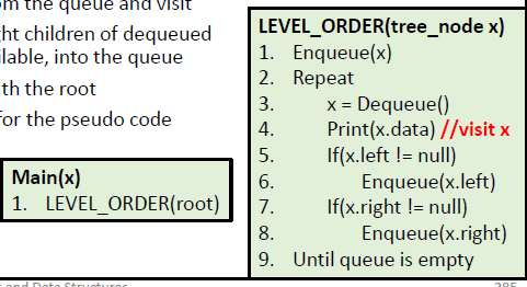 Solved - Create this BST by repeated insertion of nodes one | Chegg.com