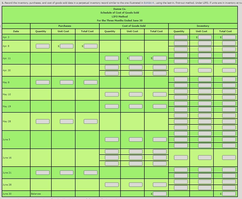 Solved LIFO Perpetual Inventory The beginning inventory at | Chegg.com