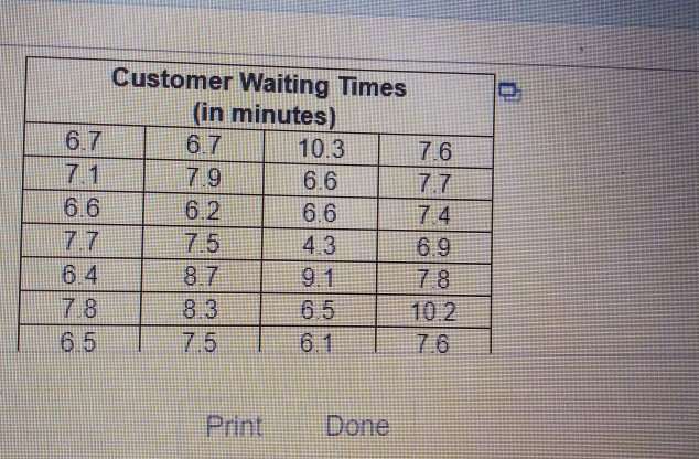 Solved The data table contains waiting times of customers | Chegg.com