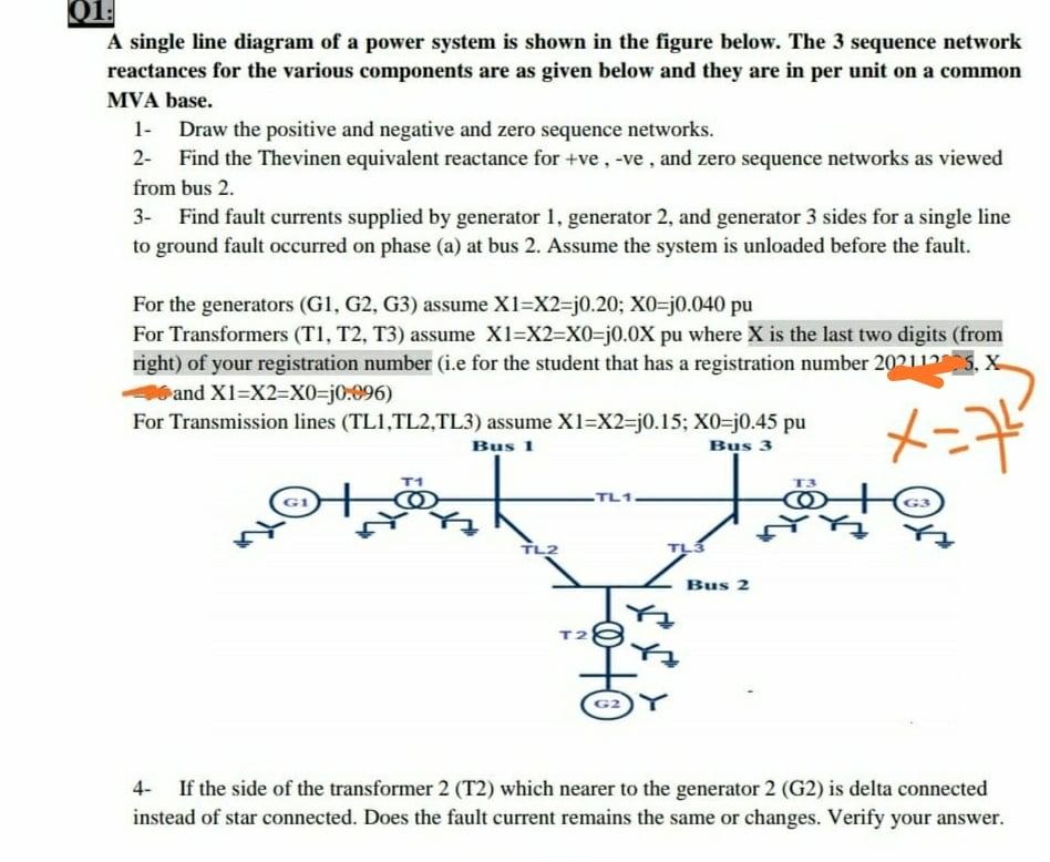 Solved 01: A single line diagram of a power system is shown | Chegg.com