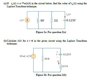 Solved (a) If i(t)= e-2tu(t)A in the circuit below, find the | Chegg.com