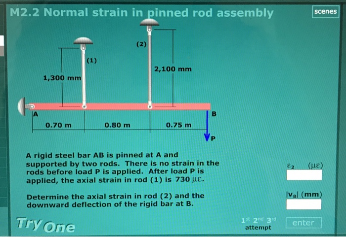Solved M2.2 Normal strain in pinned rod assembly scenes | Chegg.com
