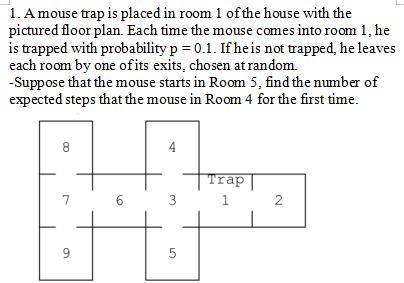 Solved 1. A mouse trap is placed in room 1 of the house with | Chegg.com