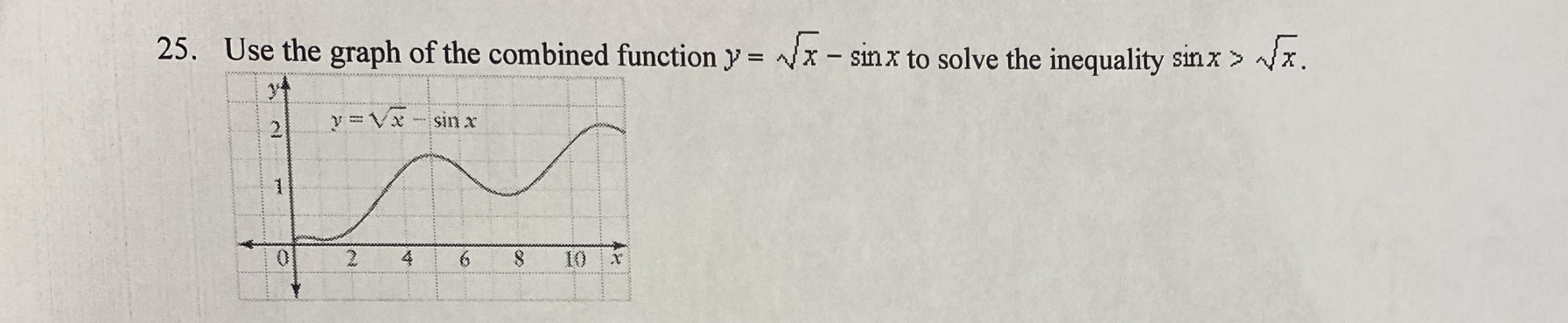 Solved 25. Use the graph of the combined function y=x−sinx | Chegg.com