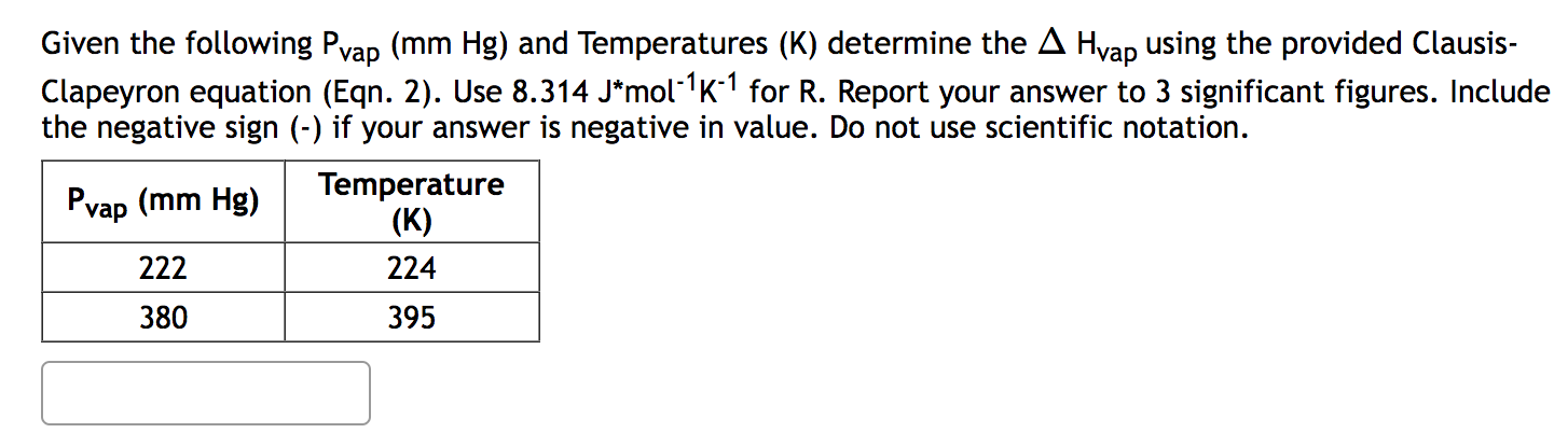 Solved Given the following Pvap (mmHg) ﻿and Temperatures (K) | Chegg.com