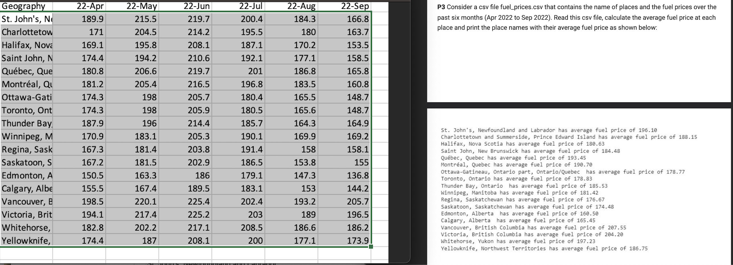 Solved P3 Consider a csv file fuel_prices.csv that contains | Chegg.com