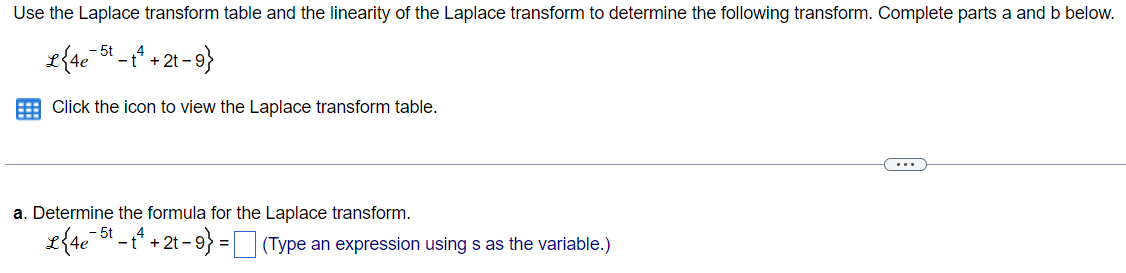 Solved Use the Laplace transform table and the linearity of | Chegg.com