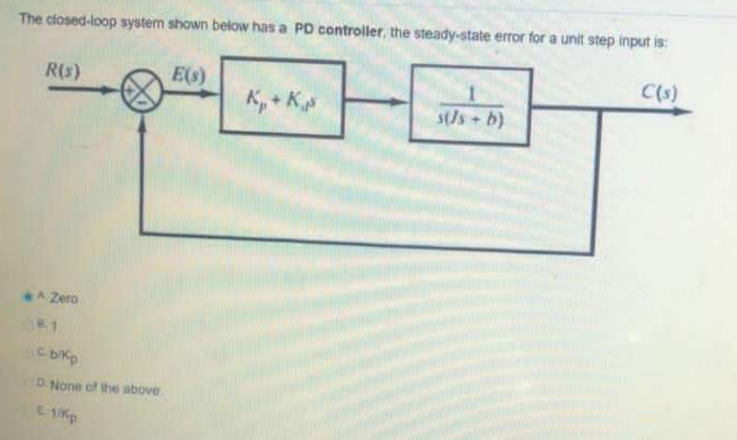 Solved how can I calculate the steady state error for | Chegg.com