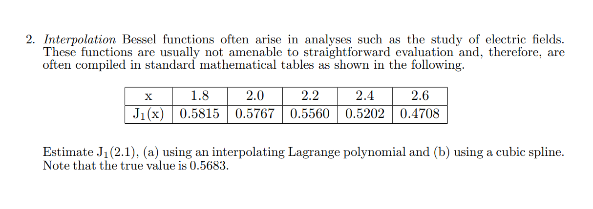 Solved 2. Interpolation Bessel functions often arise in | Chegg.com