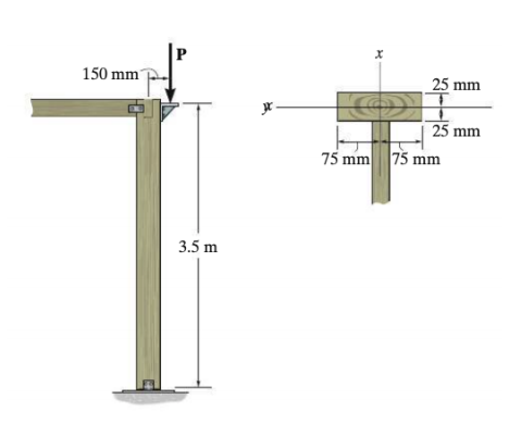 Solved The wood column is pinned at its base and top. | Chegg.com