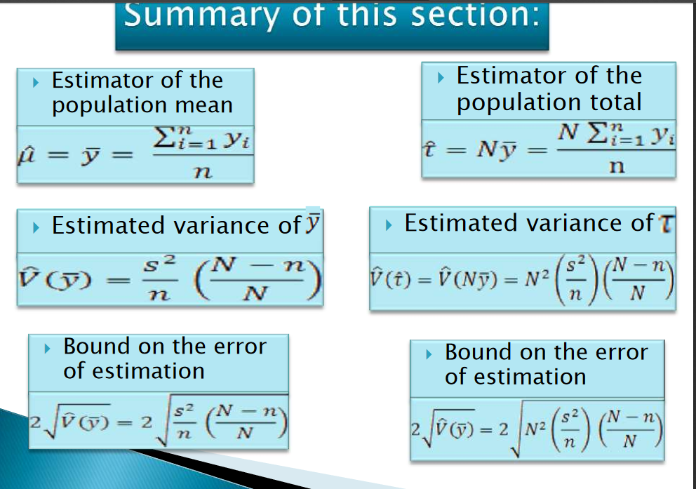 Solved Summary ot this section Estimator of the population | Chegg.com