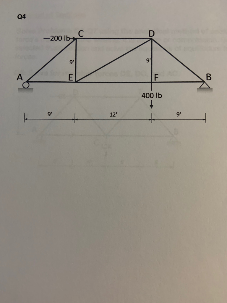 Solved Solve Problems Q1-Q4 using the analytical method of | Chegg.com