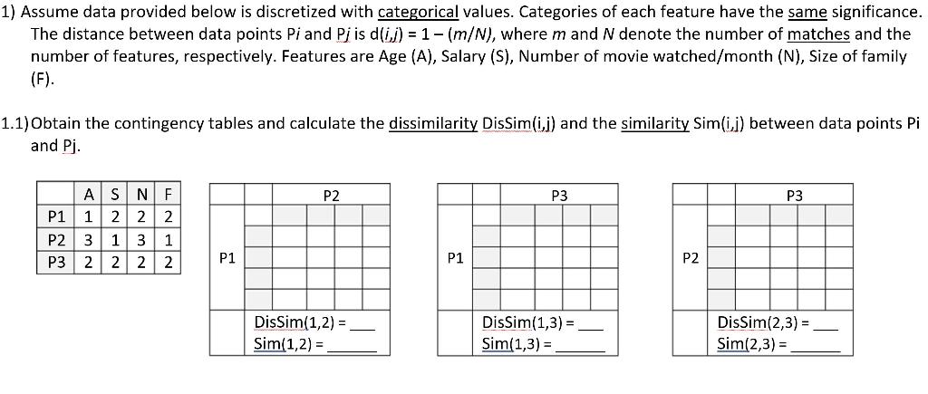 1) Assume data provided below is discretized with | Chegg.com