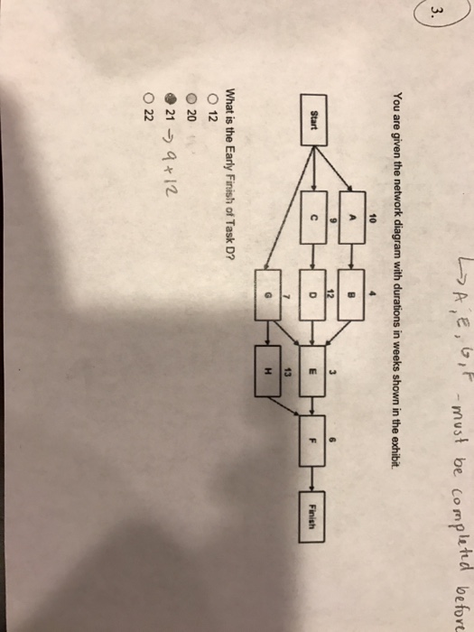 Solved You are given the network diagram with durations in | Chegg.com