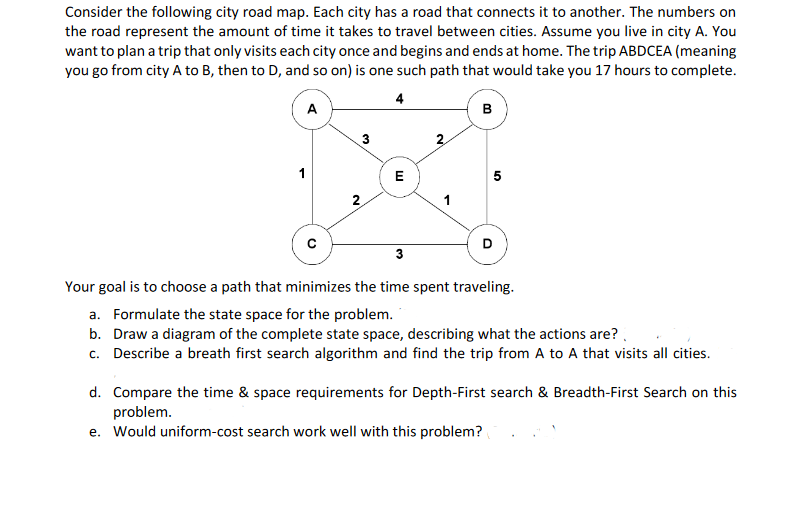 Solved Consider the following city road map. Each city has a | Chegg.com