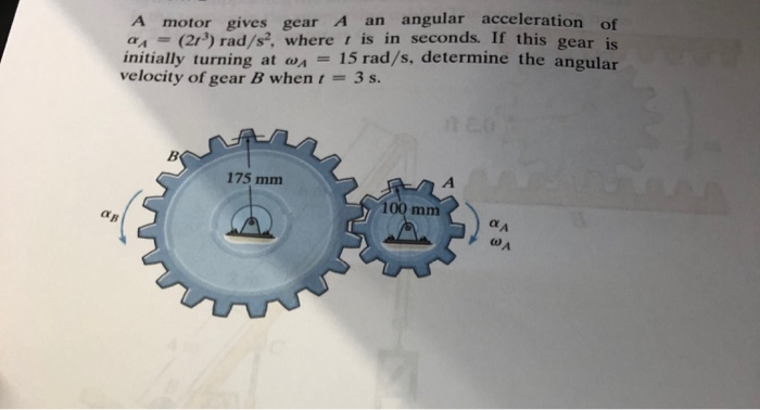 Solved A motor gives gear A an angular acceleration of | Chegg.com