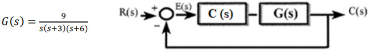 Solved Design A Lead Compensator Using Frequency Domain Chegg