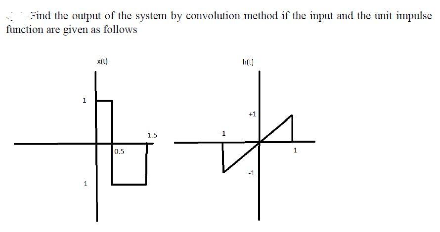 Solved Need some help with the below questions, need step by | Chegg.com