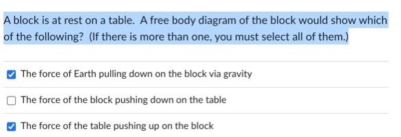 Solved A block is at rest on a table. A free body diagram of | Chegg.com