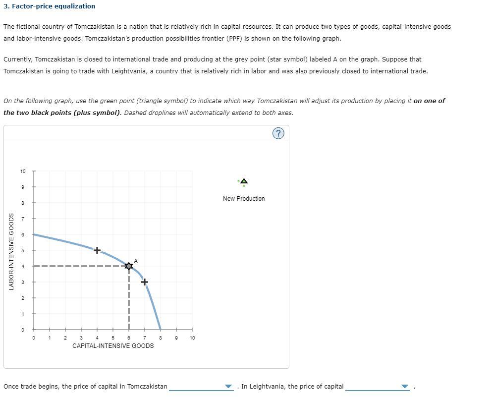 Solved 3. Factor-price equalization The fictional country of | Chegg.com