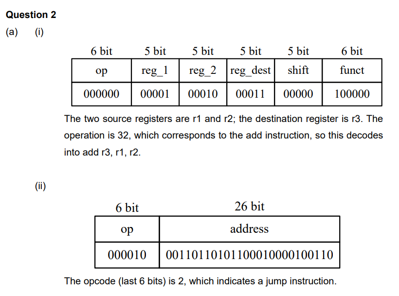 Question 2 (a) (i) 6 bit 5 bit 5 bit 5 bit 5 bit 6 | Chegg.com