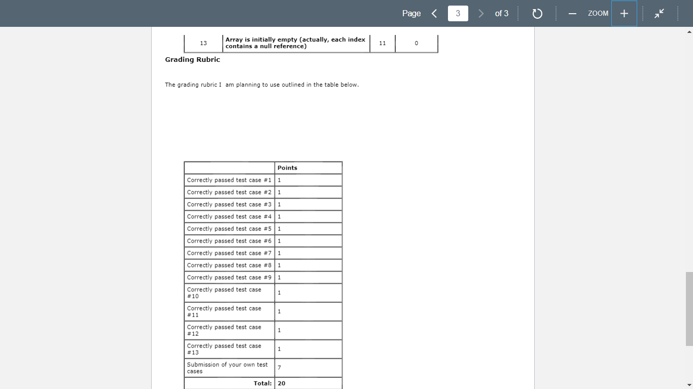 Solved Below is the code for the standard binary search | Chegg.com