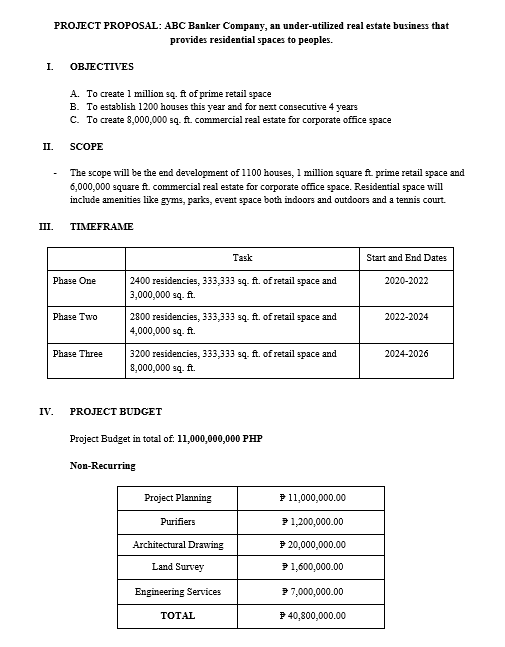 INSTRUCTION: Write a FINAL paper of the project | Chegg.com