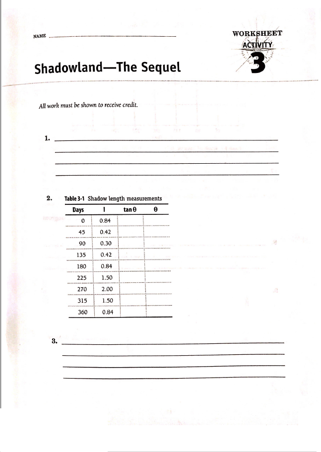 Solved ACTIVITY Shadowland-The Sequel The shadow plot in | Chegg.com