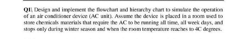 Solved QI\ Design and implement the flowchart and hierarchy | Chegg.com