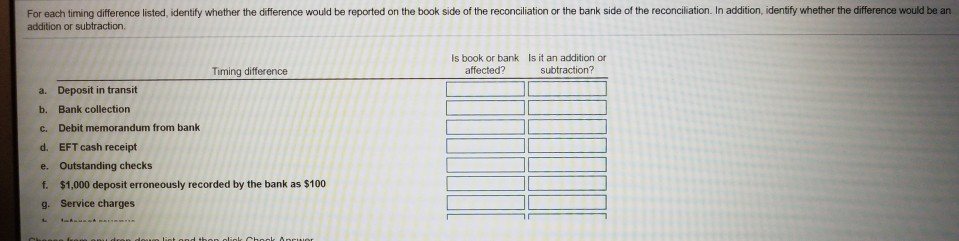 Solved For each timing difference listed, identify whether | Chegg.com