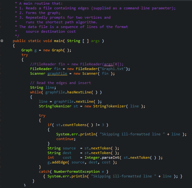 Solved Introduction This assignment concerns using directed | Chegg.com